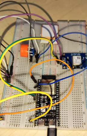 Real-time Data Visualization